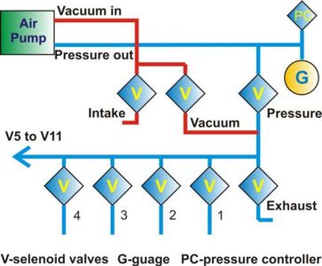 3d Print an Artificial Muscle Robot Hand : 10 Steps (with Pictures ...