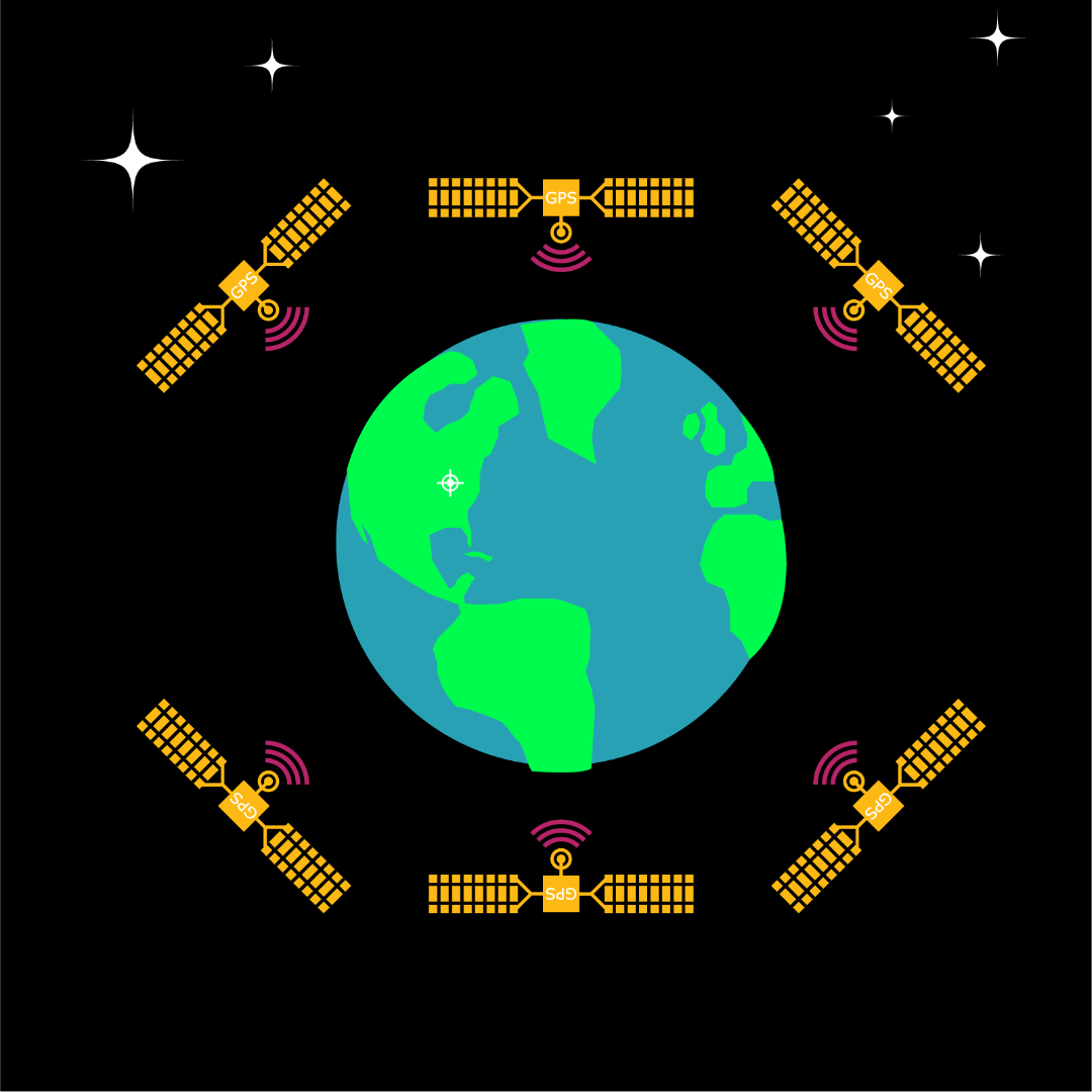 Intro to GPS With Microcontrollers : 6 Steps (with Pictures ...