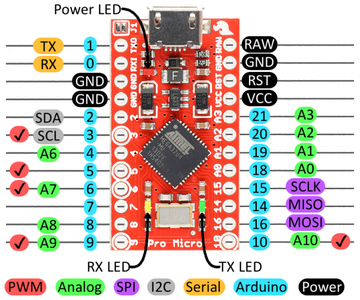 Add a Little Two Analog Axis Thumb Joystick to Your Existing Joystick. : 3 Steps - Instructables