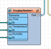 DIY Weather Station With Nextion Display and Arduino : 11 Steps - Instructables