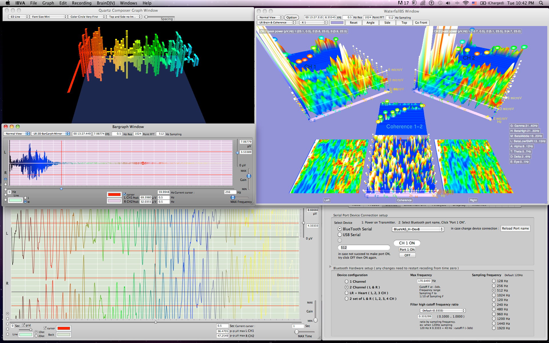 Open Brain Wave Interface Hardware : 17 Steps (with Pictures ...