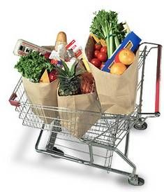 How to Properly Bag Groceries : 5 Steps - Instructables