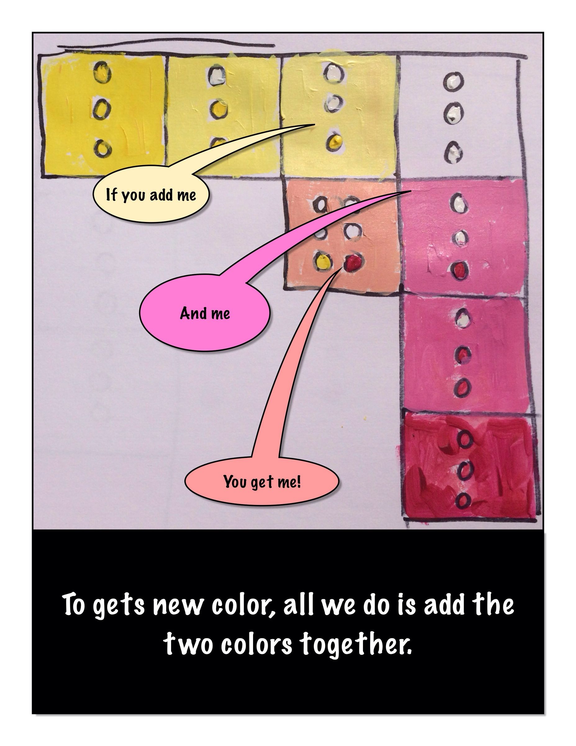 How to Mix Colors Like a Color Printer : 5 Steps (with Pictures ...