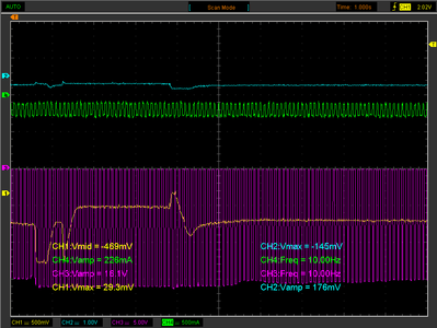 Bosch LSU 4.2 Wideband O2 Sensor Testing (2001 Skoda Octavia 1.6 (AVU ...