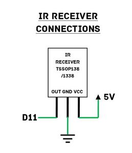 Smart Universal IR Remote : 6 Steps - Instructables
