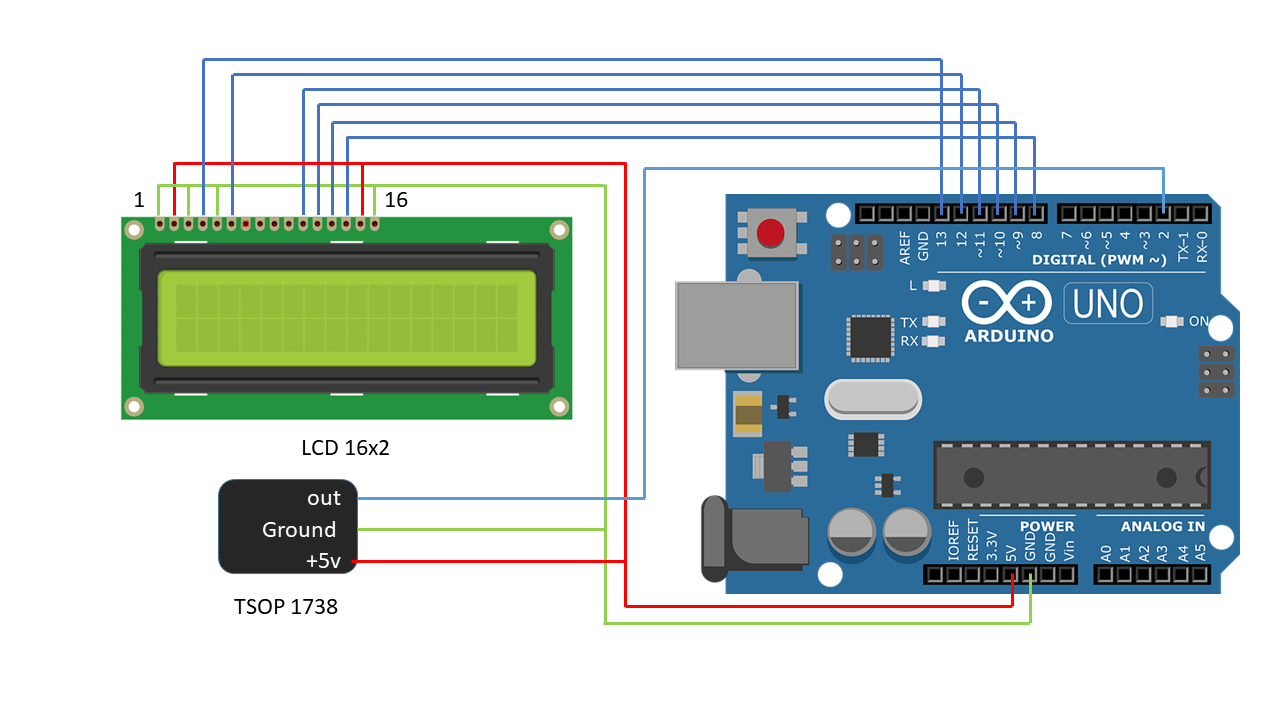 RC5 Remote Control Protocol Decoder Without Library : 4 Steps ...