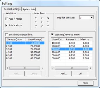 How to Improve Engraving Quality of Laser Machine : 6 Steps (with ...