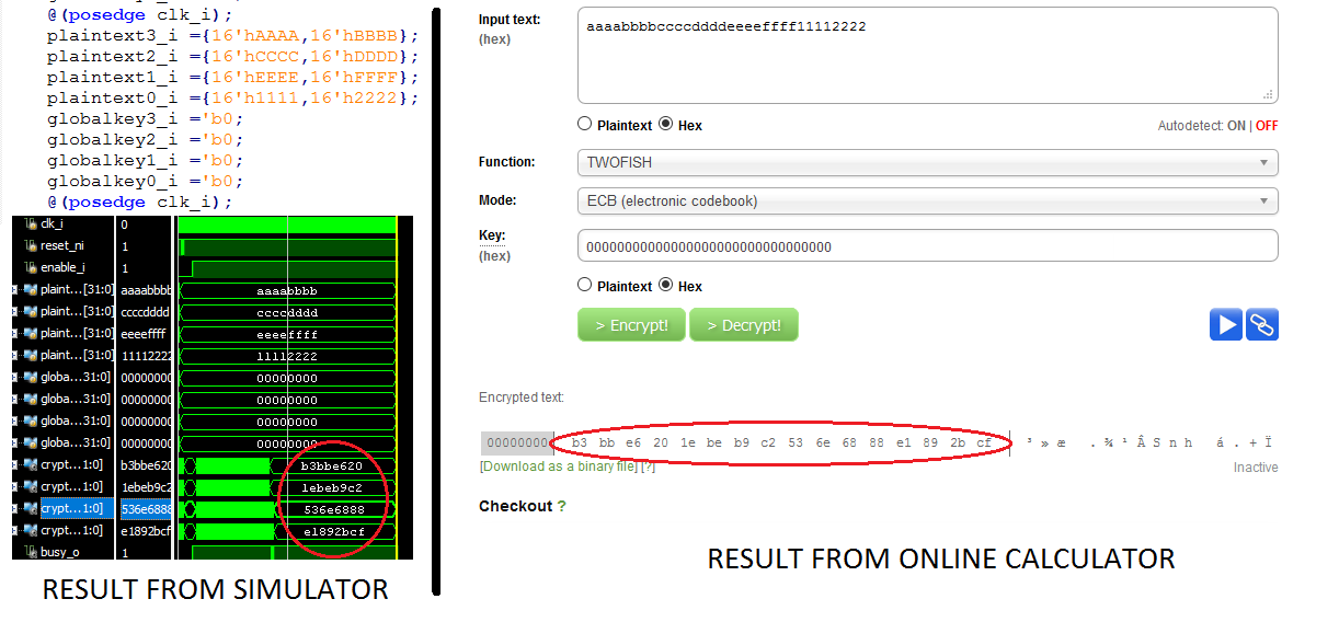 Twofish Encryption Algorithm on ZYBO : 7 Steps - Instructables