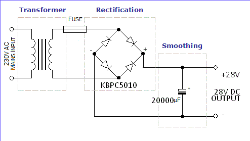 Mini CNC Router, Complete Plans and Instructions : 27 Steps (with ...