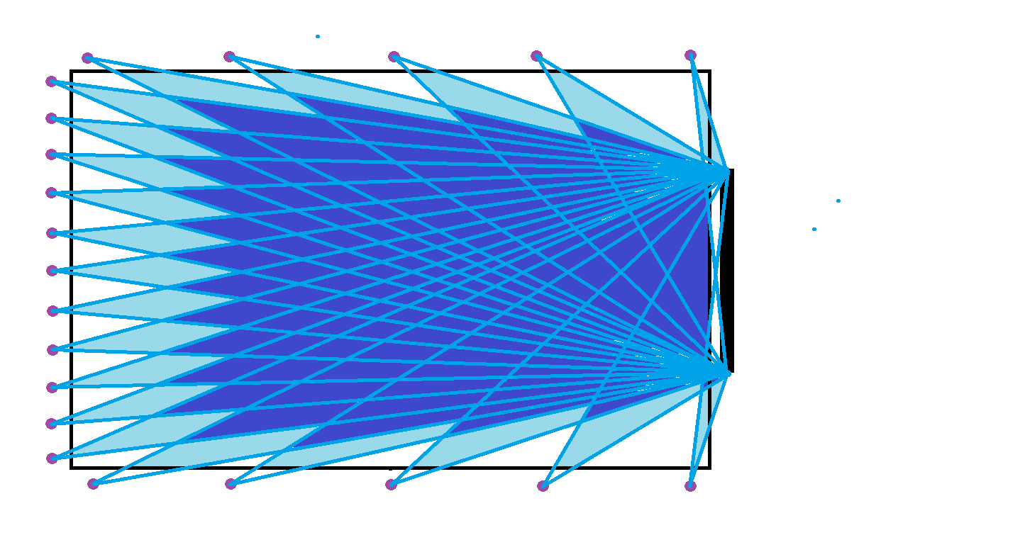 Touch Screen Coffee Table DIY With 32" TV and Low Cost CCD Sensor : 18 ...