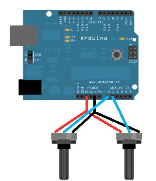 Deshacer Represalias Desigualdad arduino uno mouse control metano para ...