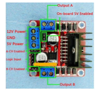 Self Balancing Robot Using PID Algorithm (STM MC) : 9 Steps - Instructables