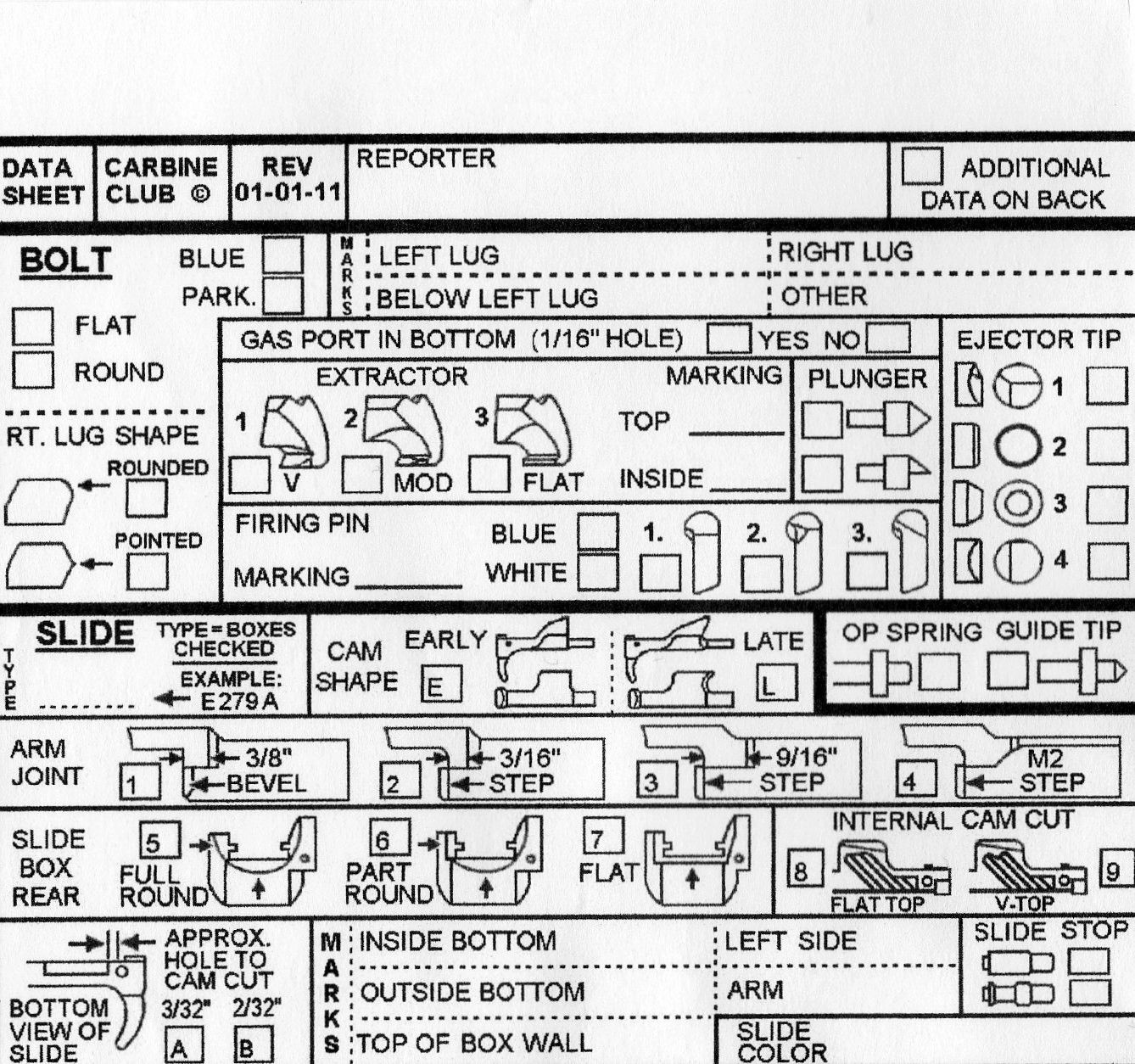 HOW TO FILL OUT a CARBINE CLUB DATA SHEET FOR AN M1 CARBINE : 9 Steps ...