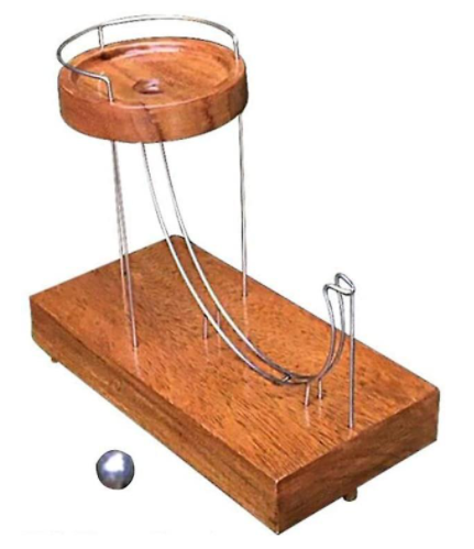 Marblevator, Perpetual? : 4 Steps (with Pictures) - Instructables