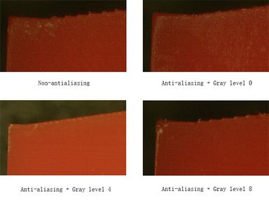 Most Detailed Explanations About Anti-aliasing, Gray Level and Image ...