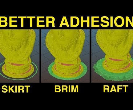 Better Build Plate Adhesion : 3 Steps (with Pictures) - Instructables