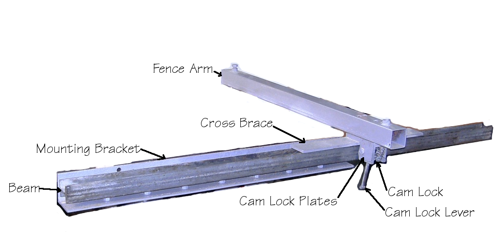 Homemade Table Saw Rip Fence Build : 8 Steps (with Pictures ...