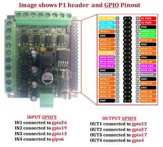 Raspberry Pi Isolated GPIO Board With 12-24VDC to 5VDC Power Supply : 3 Steps (with Pictures ...