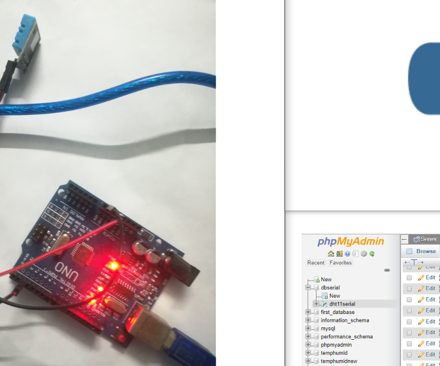 how to show dht11 data on qiot dashboard? DIY Project - Step-by-Step ...