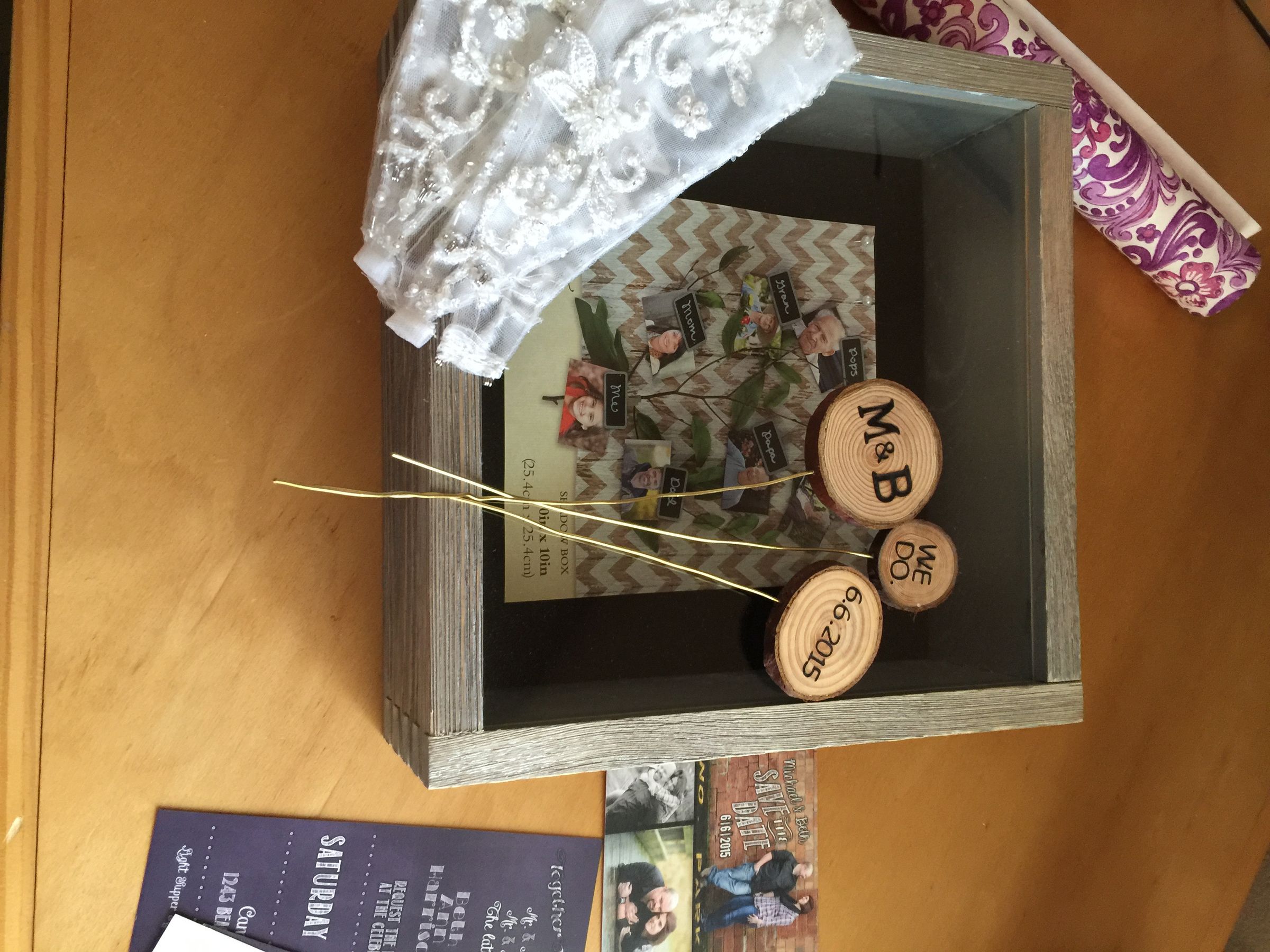 How to Make a Shadow Box : 5 Steps (with Pictures) - Instructables