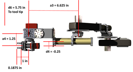 Homemade Robotic Arm Using Standard Parts Using Arduino and a Processing GUI : 17 Steps (with ...