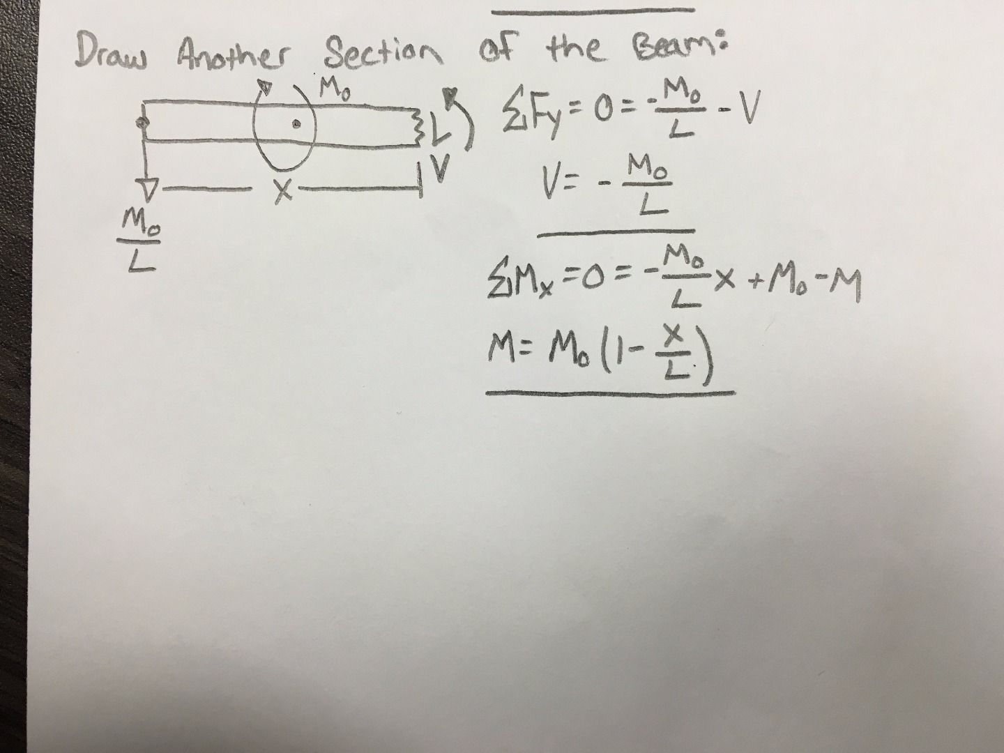 How to Solve a Shear and Moment Problem : 7 Steps - Instructables