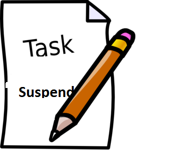 FreeRTOS With Arduino 06 : Task Suspend and Resume : 6 Steps - Instructables