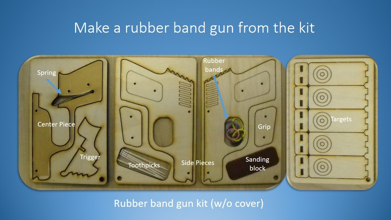 Semi-Automatic Rubber Band Gun : 14 Steps (with Pictures) - Instructables