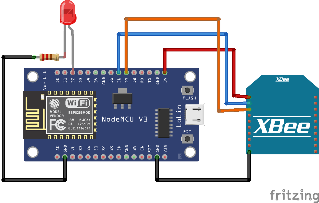 Setting Up Zigbee Communication to Transfer Data Between Arduino and ...