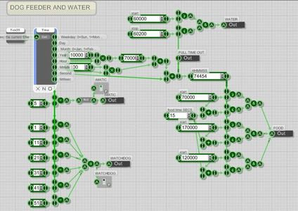 My Home Assistant (Automation System)! : 11 Steps (with Pictures ...