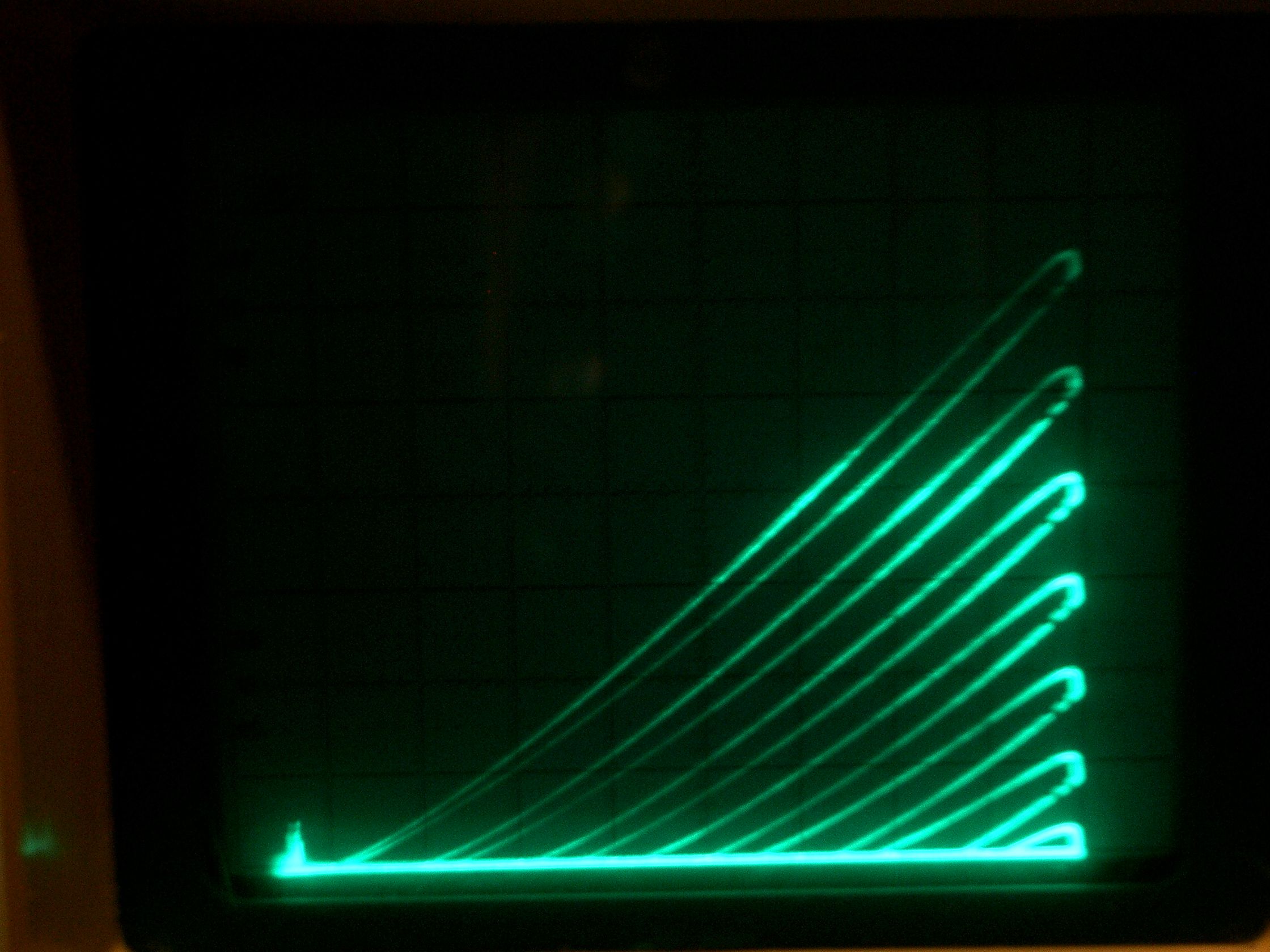 Tube Curve Tracer : 10 Steps - Instructables