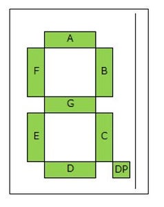 VFD Alarm Clock : 5 Steps (with Pictures) - Instructables