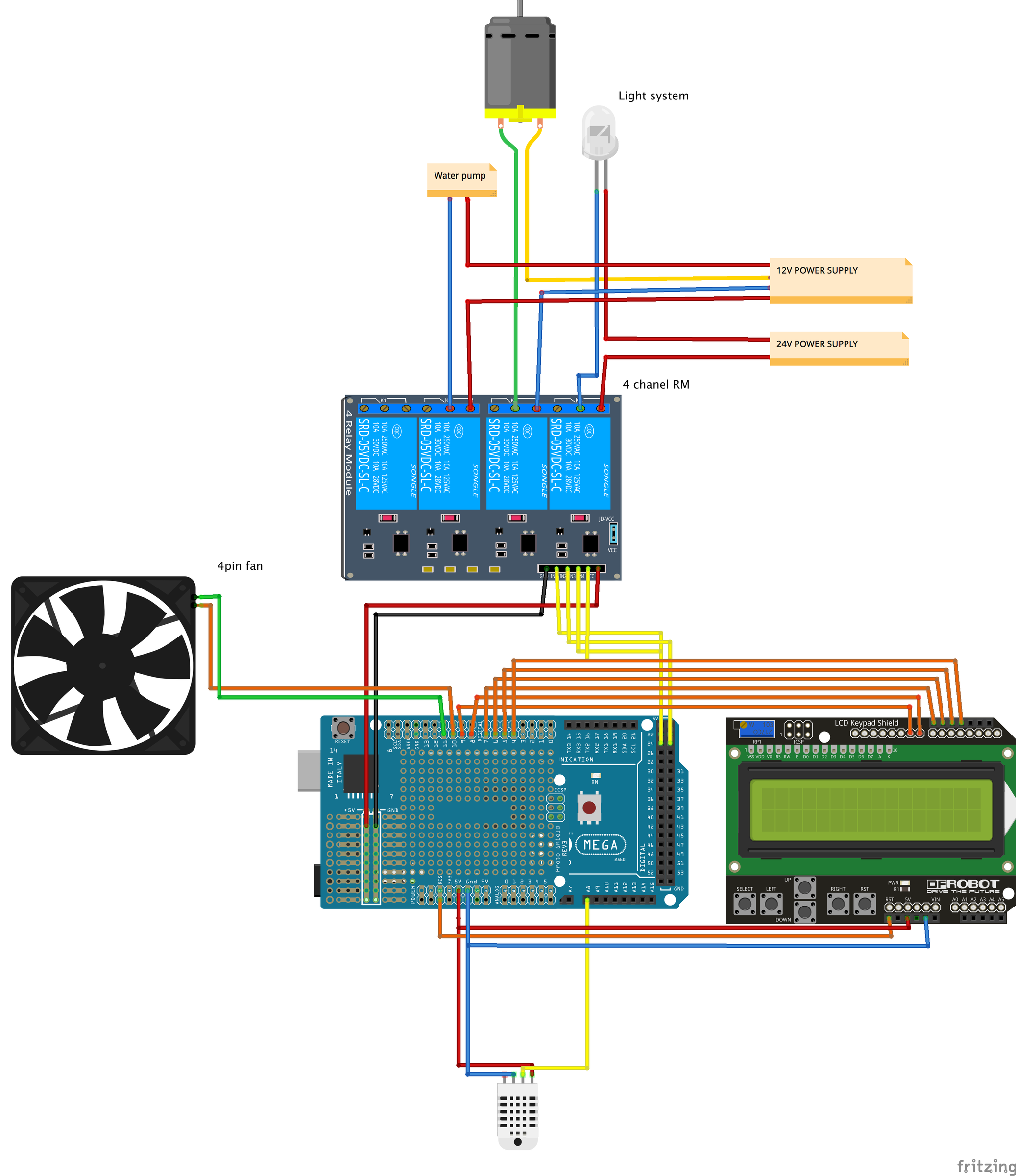 Mitigation of Shock : 6 Steps (with Pictures) - Instructables