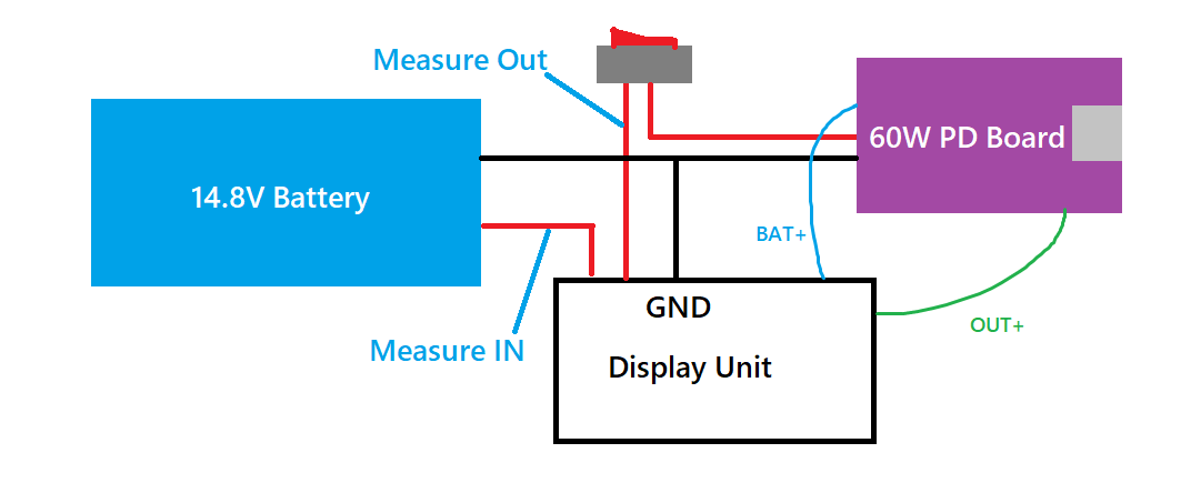 DIY 60W PD Power Bank With Arduino Real Time Battery Info Display : 9 ...