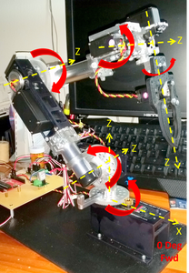 Homemade Robotic Arm Using Standard Parts Using Arduino and a ...