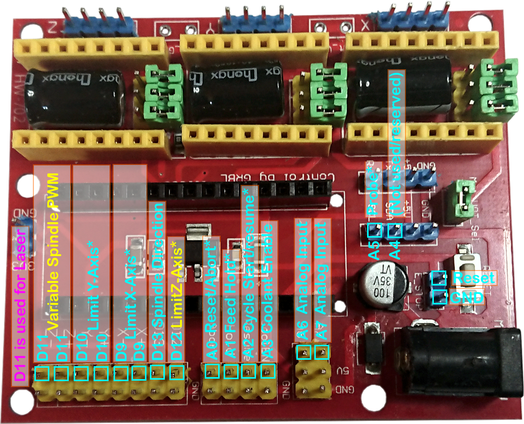 Fix Cloned Arduino NANO CNC Shield : 10 Steps - Instructables