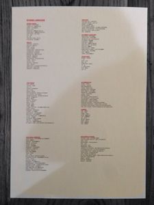 DIY Language Translation Cards for Traveling : 3 Steps (with Pictures ...