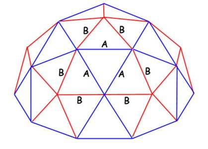 Magic Dome : 8 Steps (with Pictures) - Instructables