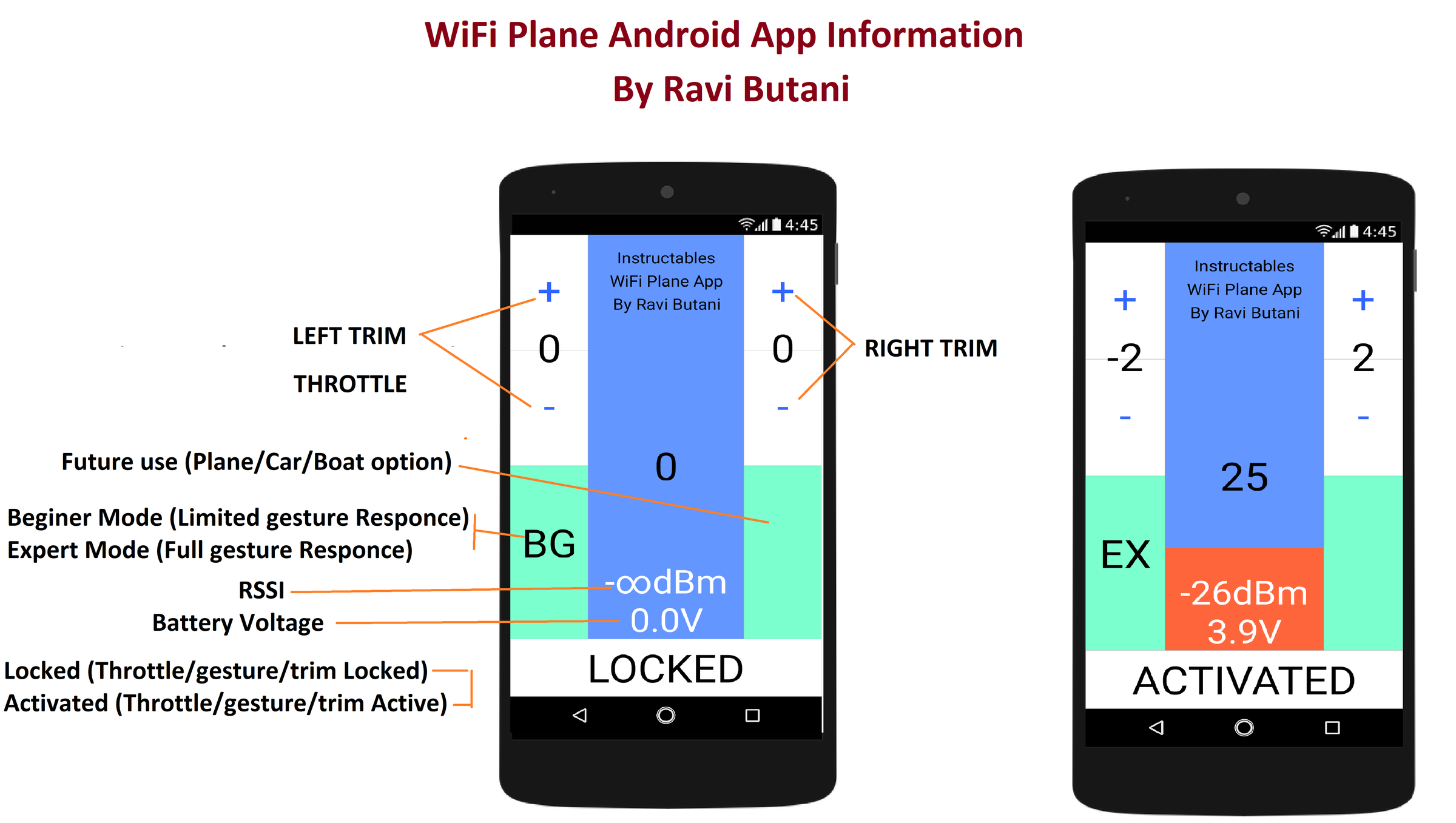Make and Fly Cheap Smart Phone Controlled Plane : 8 Steps - Instructables