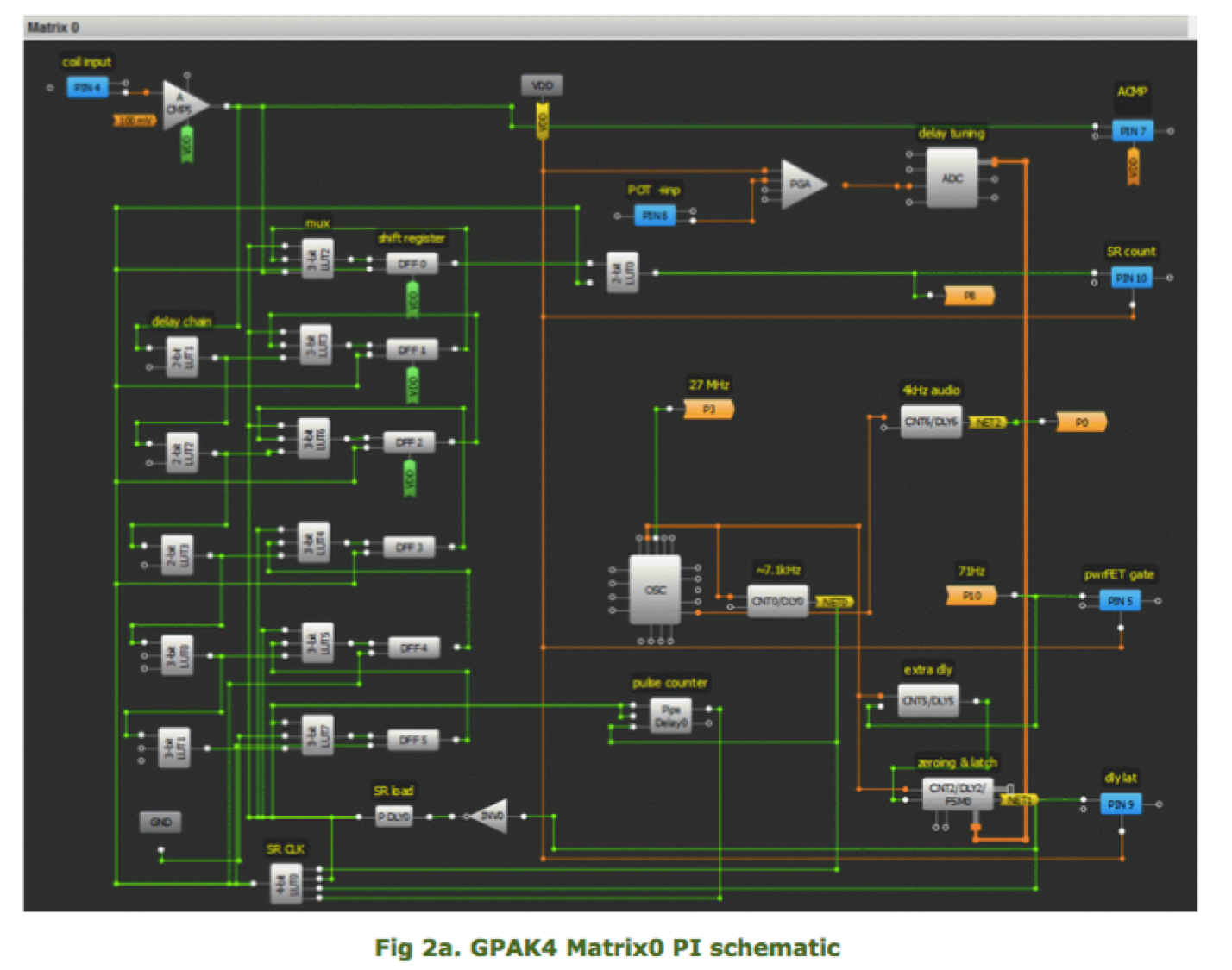 Pulse Induction Metal Detector With GreenPAK : 5 Steps - Instructables