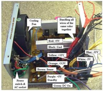 ATX Based Lab Power Supply : 10 Steps - Instructables