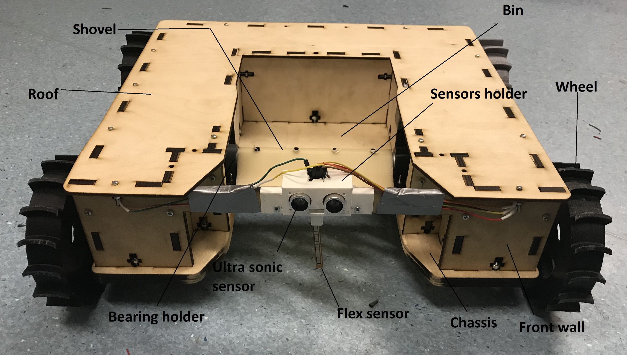 Beach Cleaning Robot (garbage Collector) !! : 12 Steps - Instructables