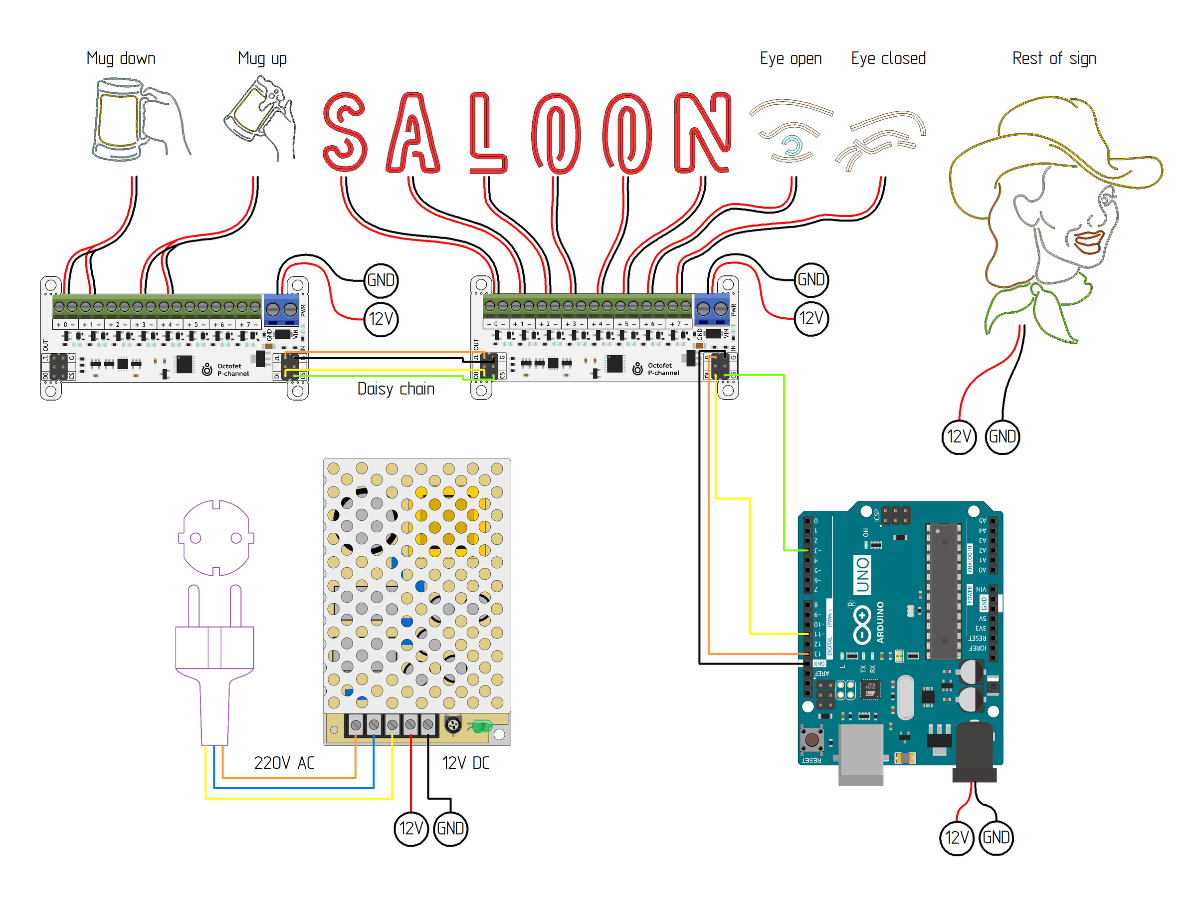 How to Make an Old-school Neon Street Sign : 15 Steps (with Pictures ...