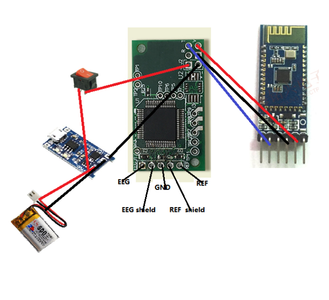 Brainwave Controller : 8 Steps (with Pictures) - Instructables