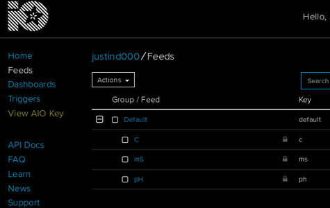 IoT Hydroponics - Using Adafruit IO for EC, PH and Temperature Logging : 6 Steps - Instructables