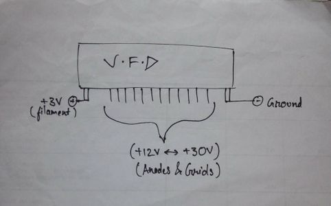A Simple Driver for VFD Displays : 5 Steps - Instructables