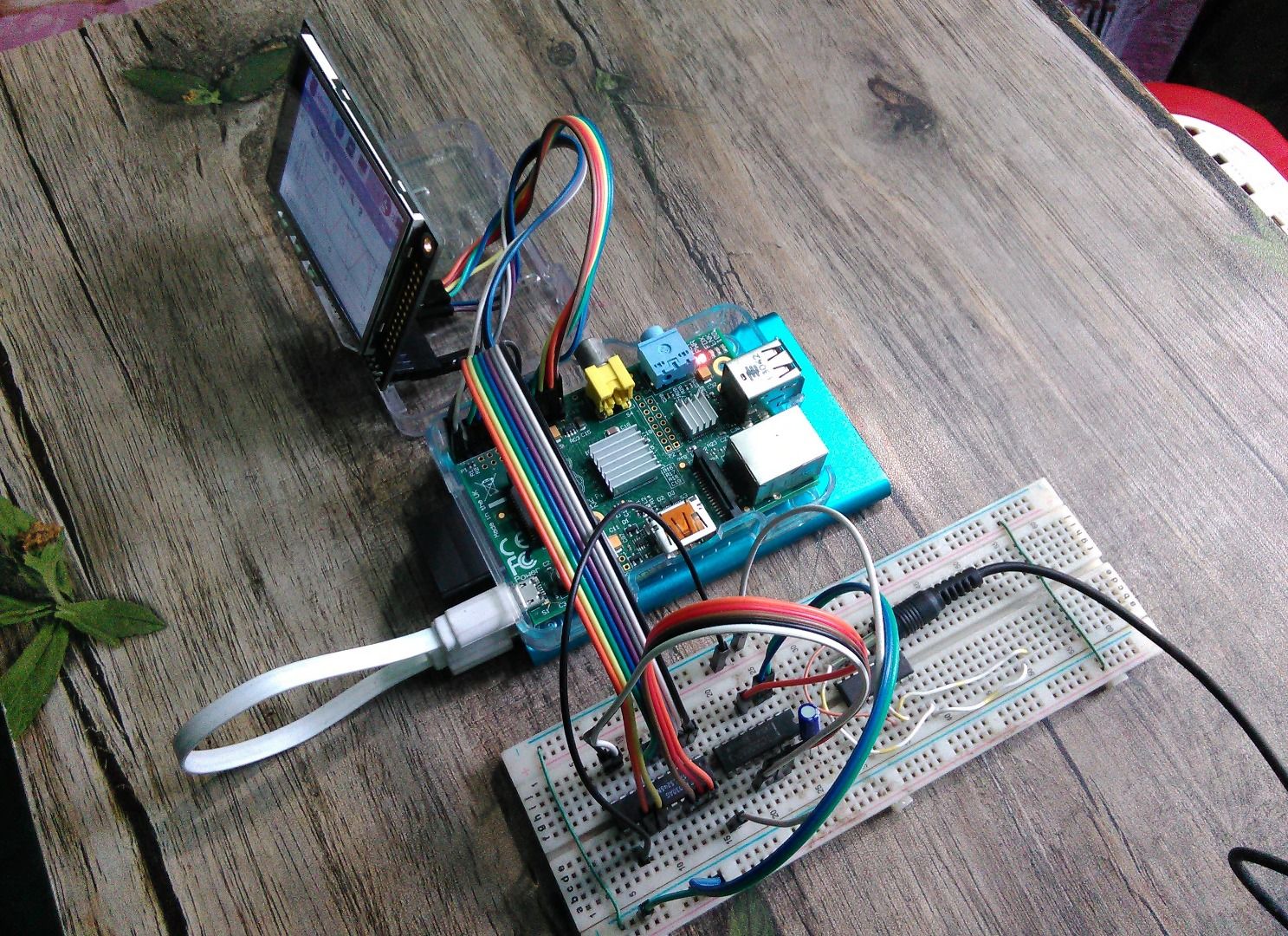 PiScope (Raspberry Pi Based Oscilloscope) : 10 Steps - Instructables