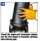 How to Install a Metal Chimney Kit : 3 Steps - Instructables