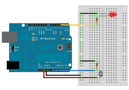 Controlling Arduino With Python Based Web API (No Php) : 6 Steps - Instructables