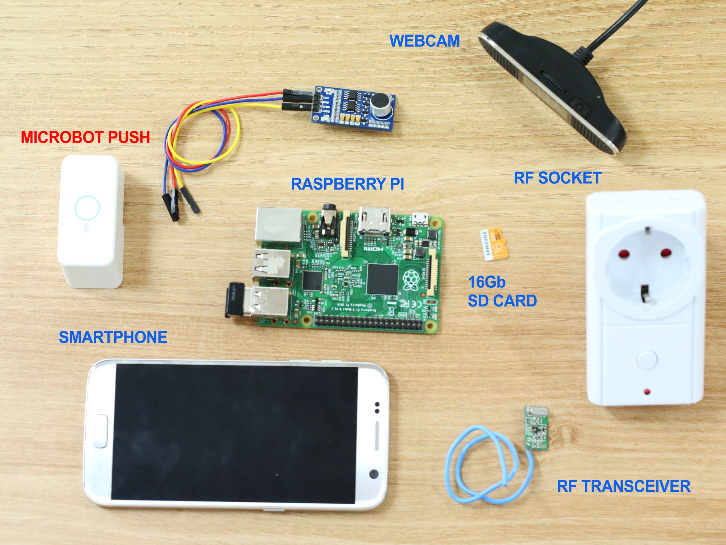 DIY Self-monitored Smart Home for Vacation Time : 9 Steps (with ...